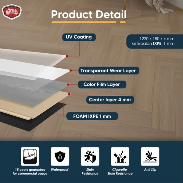 Lantai SPC PSP401 Charcoal Oak - SHOWROOM & SALES | PLAFON PVC ...